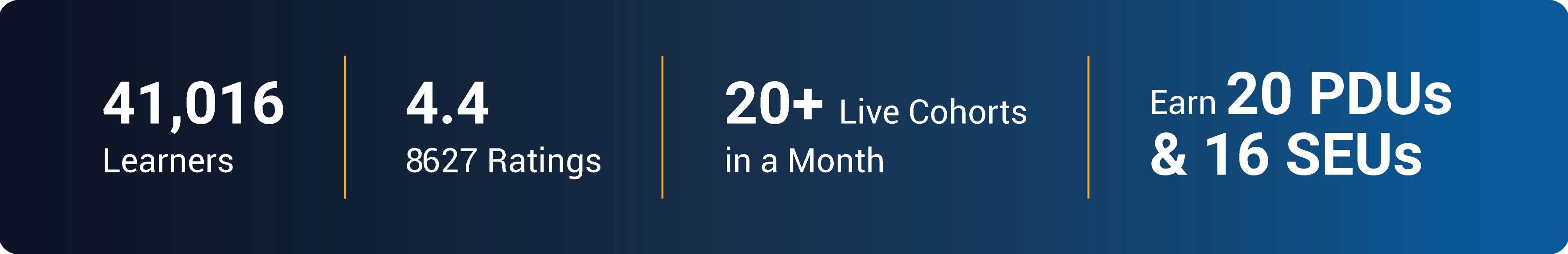 Course Details - Scrum Alliance Agile Certifications